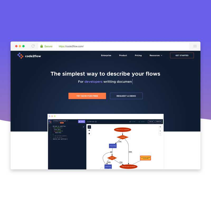 code2flow | Wojtek Jodel